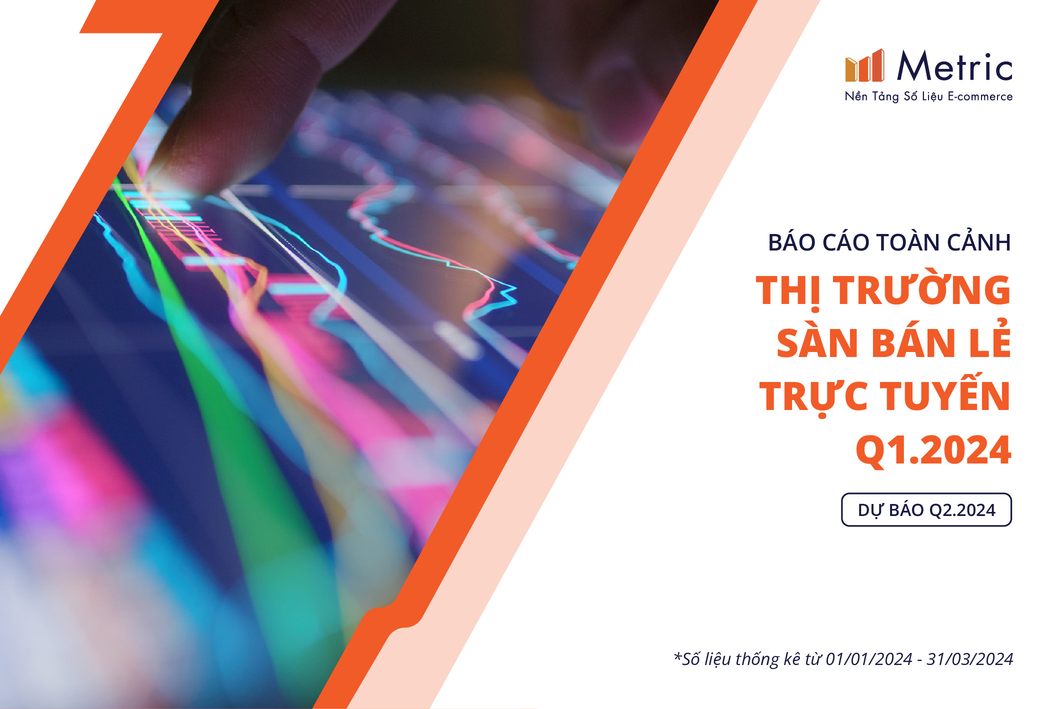 Bán lẻ trực tuyến Quý I/2024: Tăng trưởng đột phá 78,69% so với cùng kỳ 2023 – Cạnh tranh cao ...